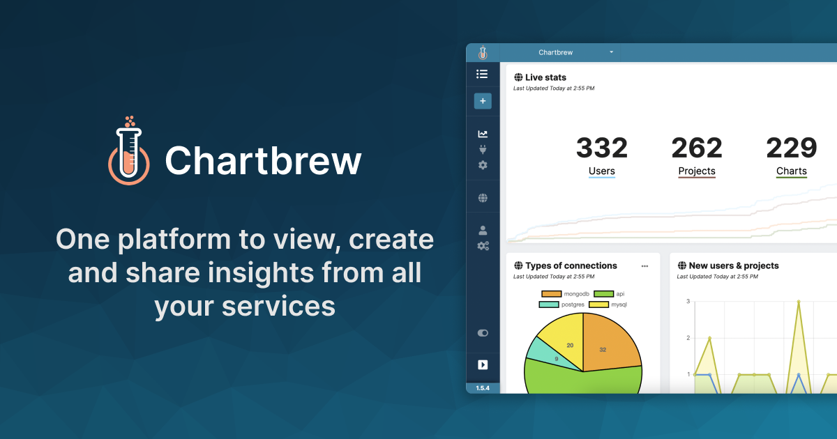 Chartbrew blog - Visualizing data in one place