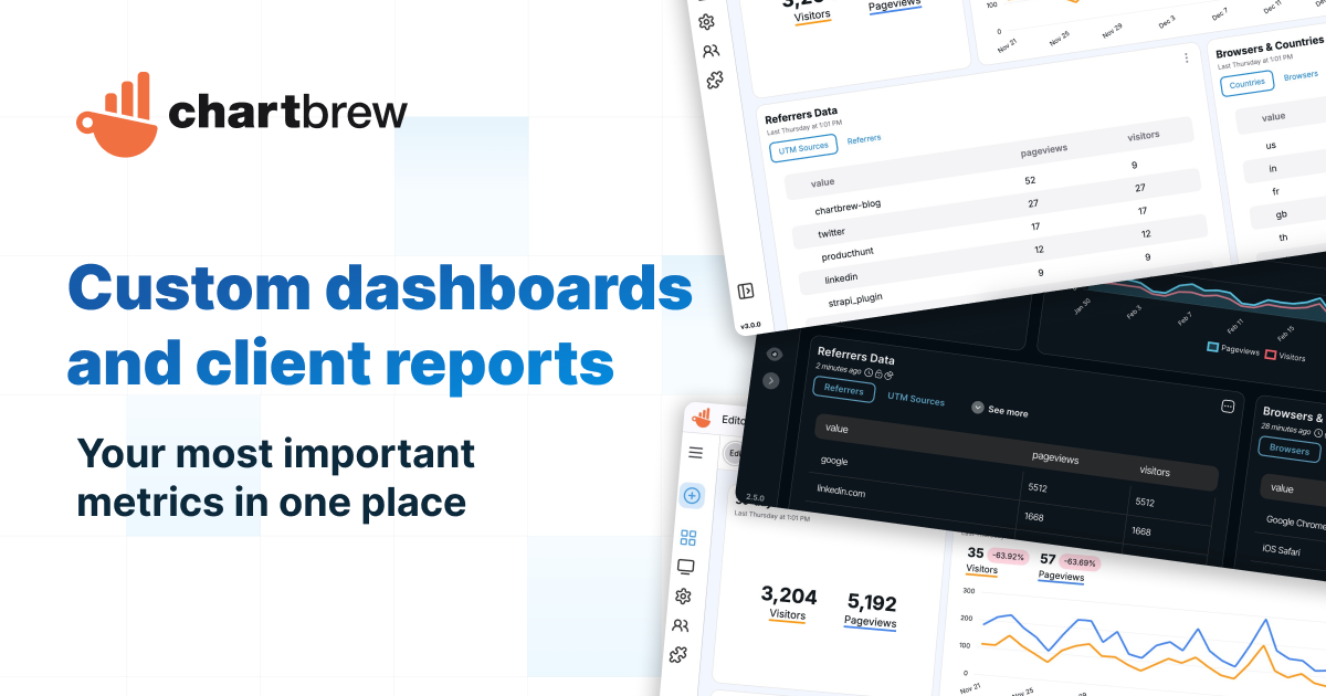 tutorial - Chartbrew Blog