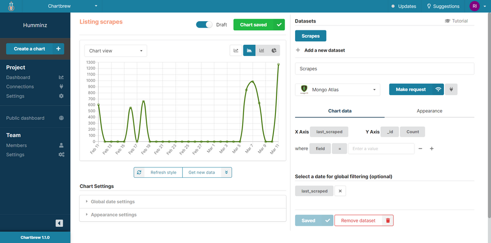 How to visualize your MongoDB data with Chartbrew