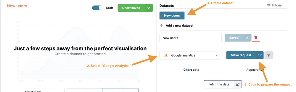 Create your Google Analytics dashboard in Chartbrew