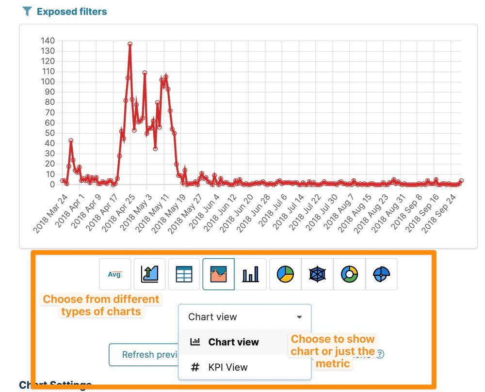 Visualize your Firebase Realtime Database with Chartbrew