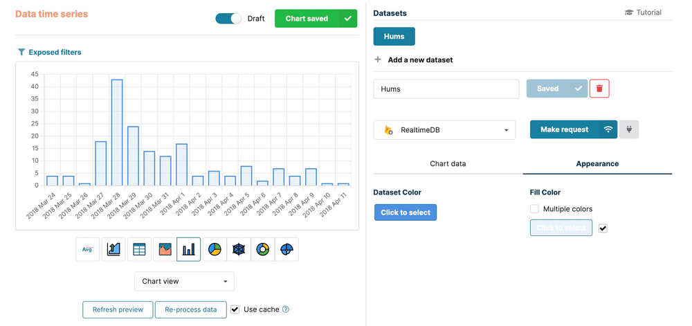 Visualize your Firebase Realtime Database with Chartbrew