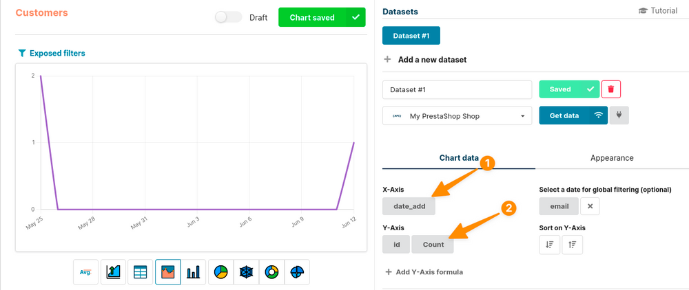 How to visualize PrestaShop data with Chartbrew