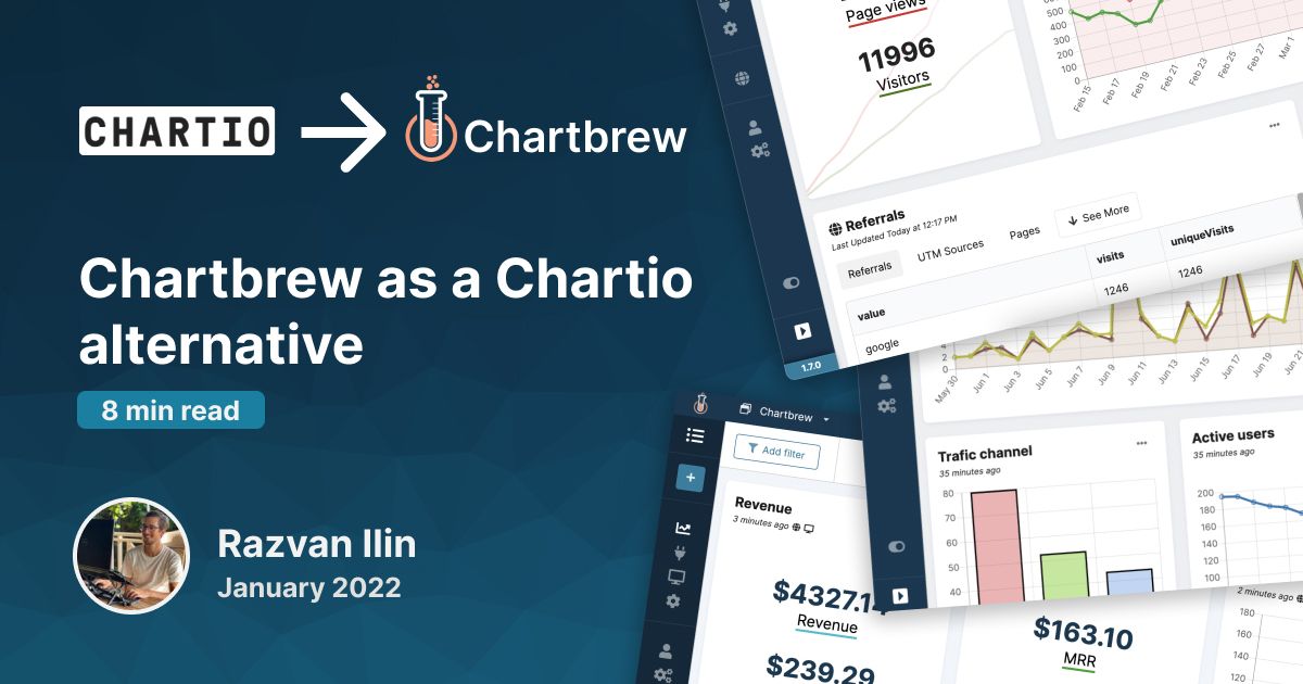 Chartbrew blog - Visualizing data in one place