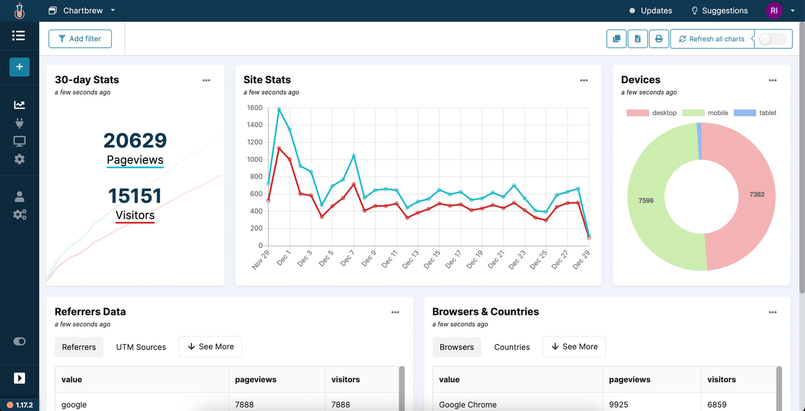 How to create and customize client reports