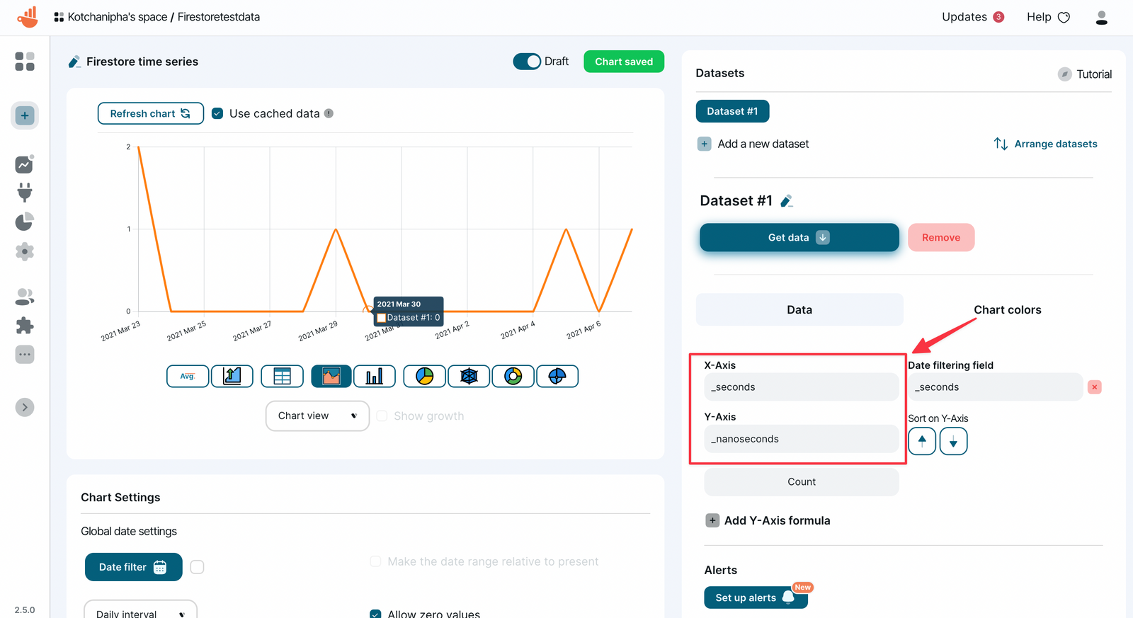 How to visualize your Firestore data with Chartbrew