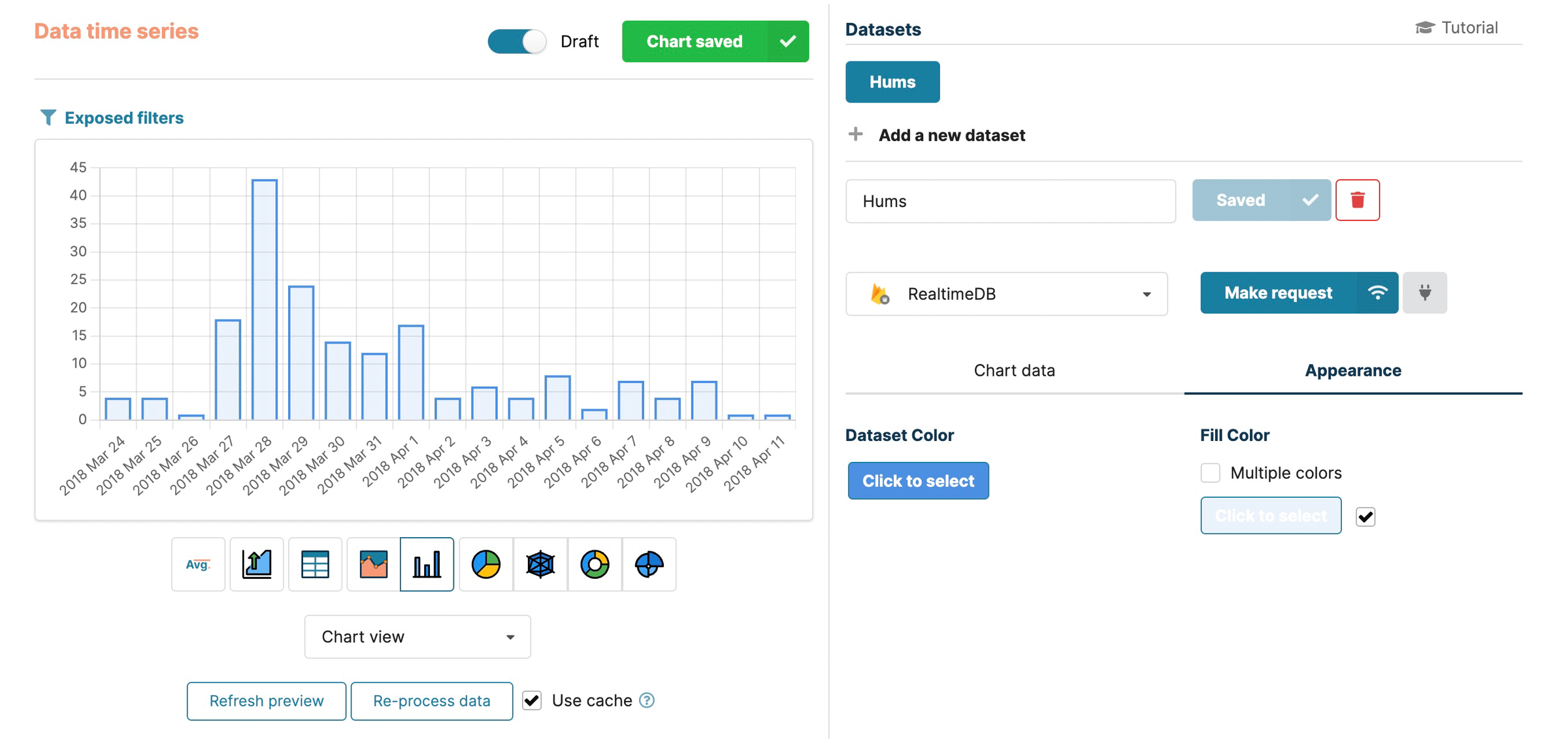 Visualize your Firebase Realtime Database with Chartbrew