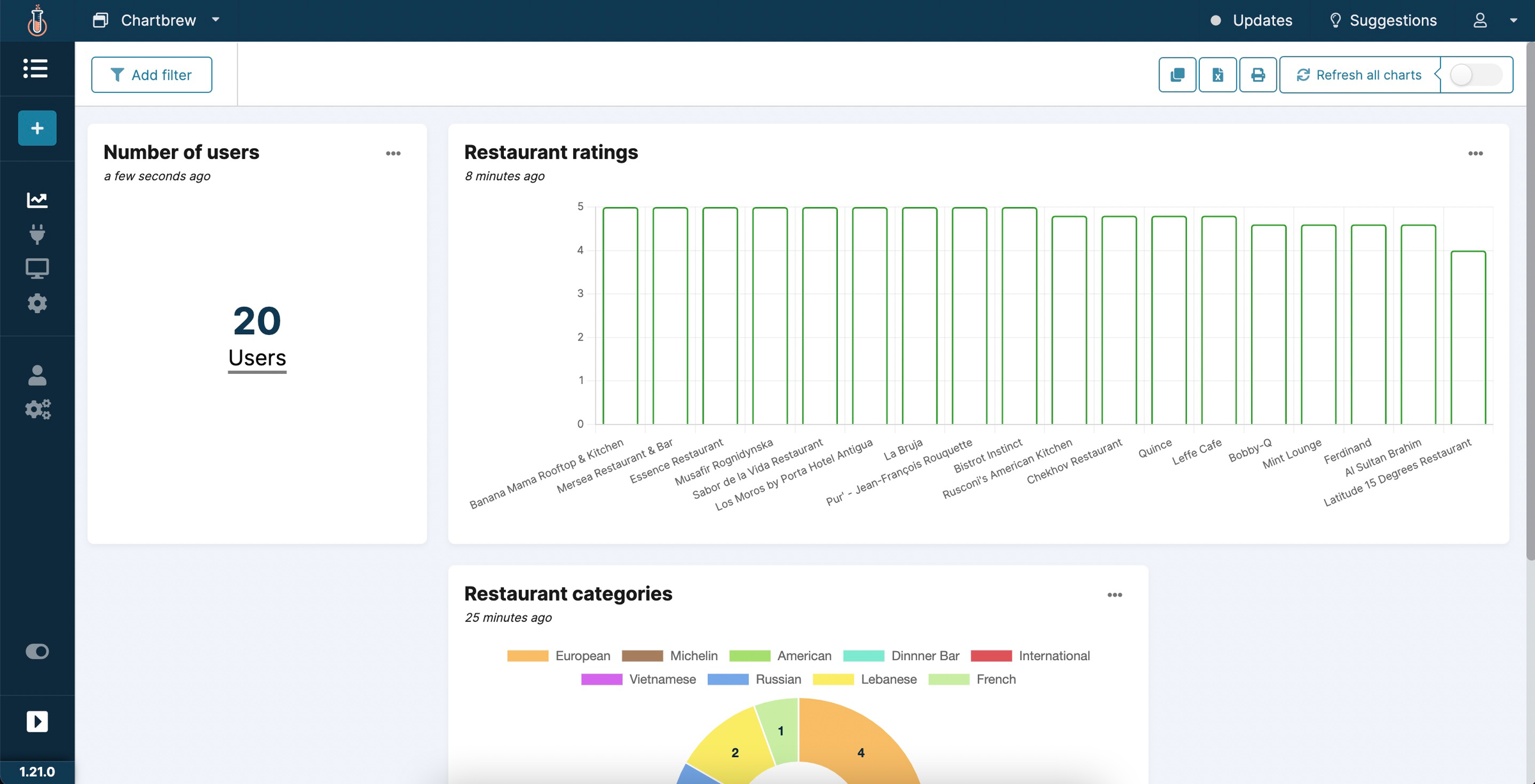 Create your Strapi visualization dashboard with Chartbrew