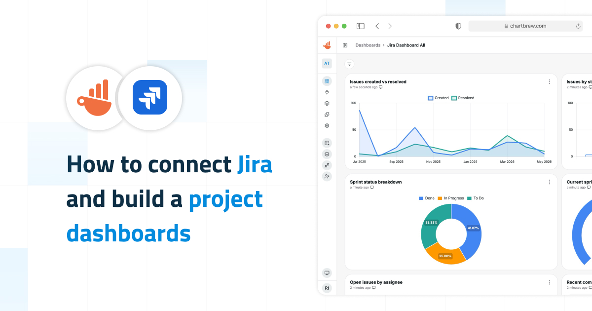 How to connect Jira to Chartbrew